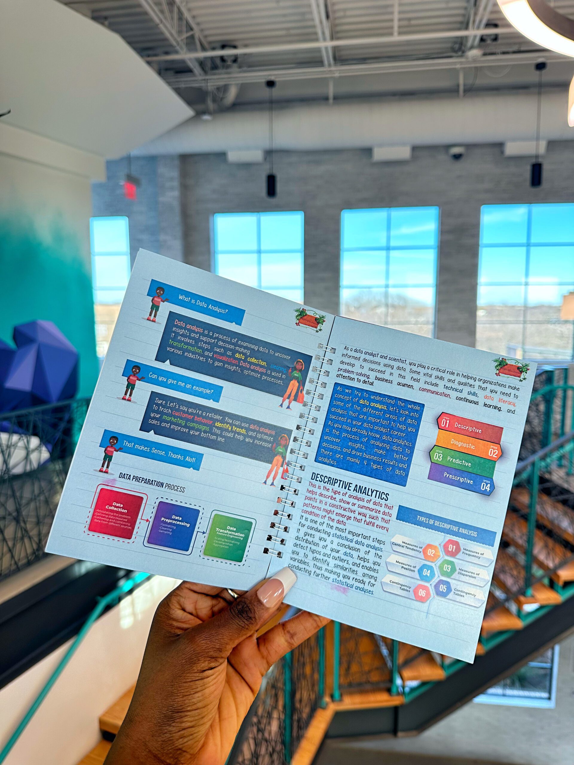 Data Analytics Guide - Tekdlin